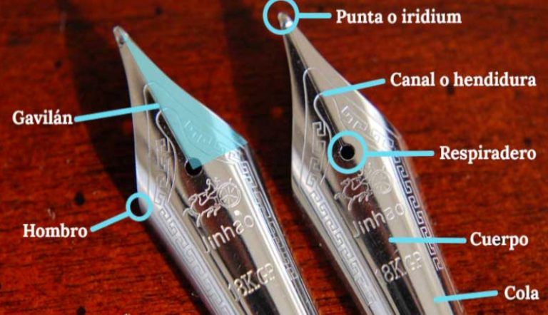 La Plumilla. Su origen y evolución – Papeleria cerca de mi